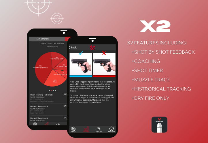 MantisX Model Comparison | Mantis